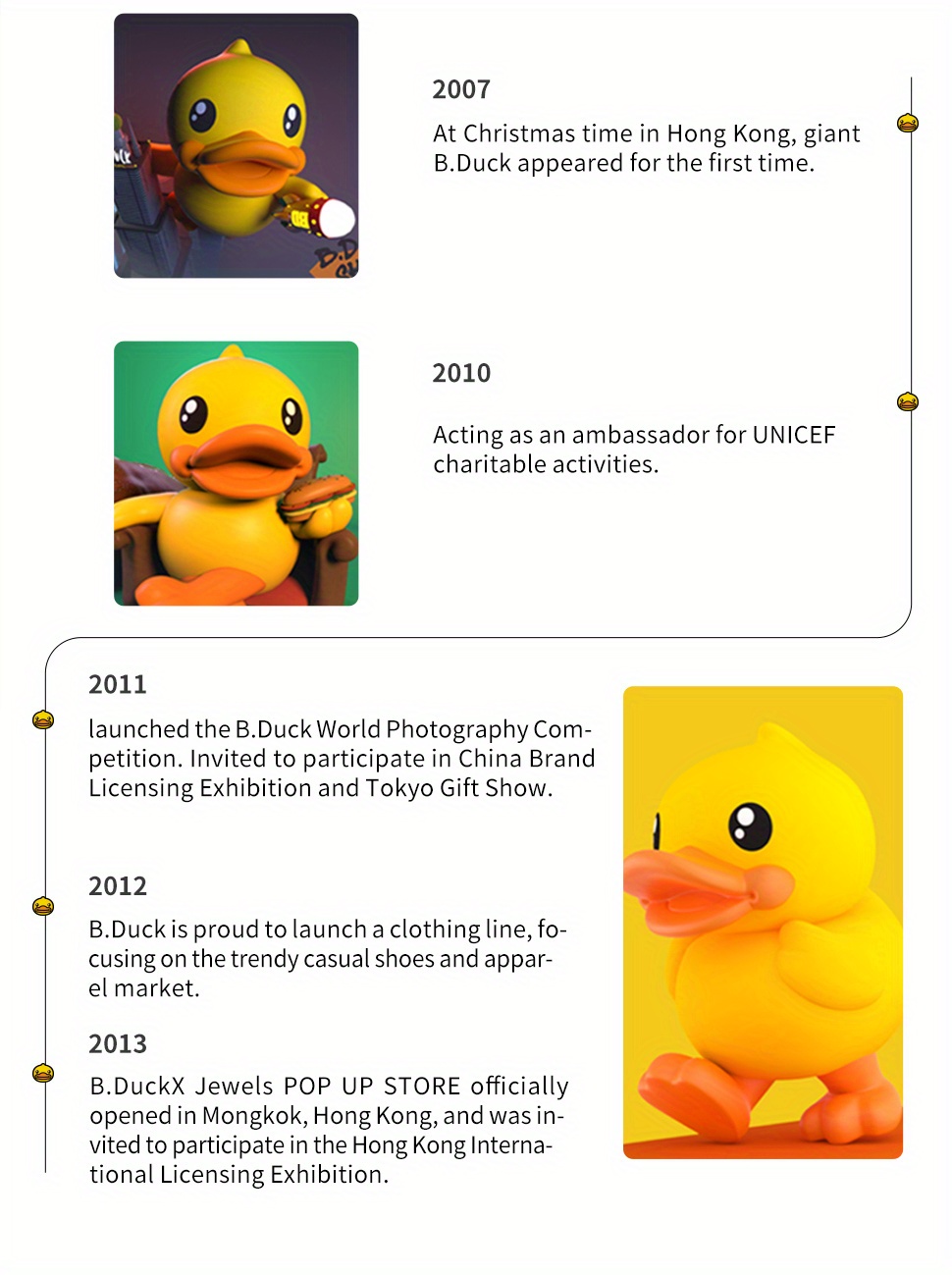 Cartoon Duck Breathable Mesh Low Top Sneakers Boys Girls - Temu United ...