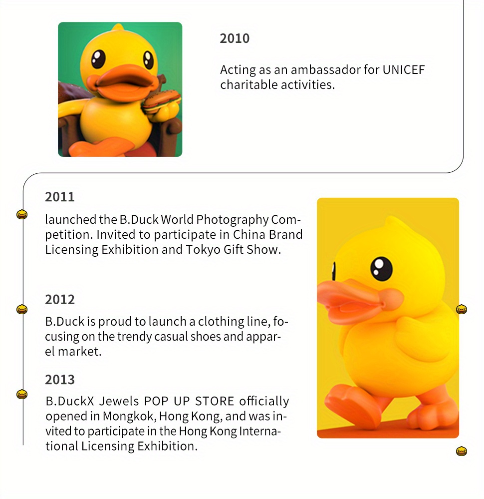 Trendy Cartoon Duck Low Top Sneakers Boys Breathable - Temu United Kingdom