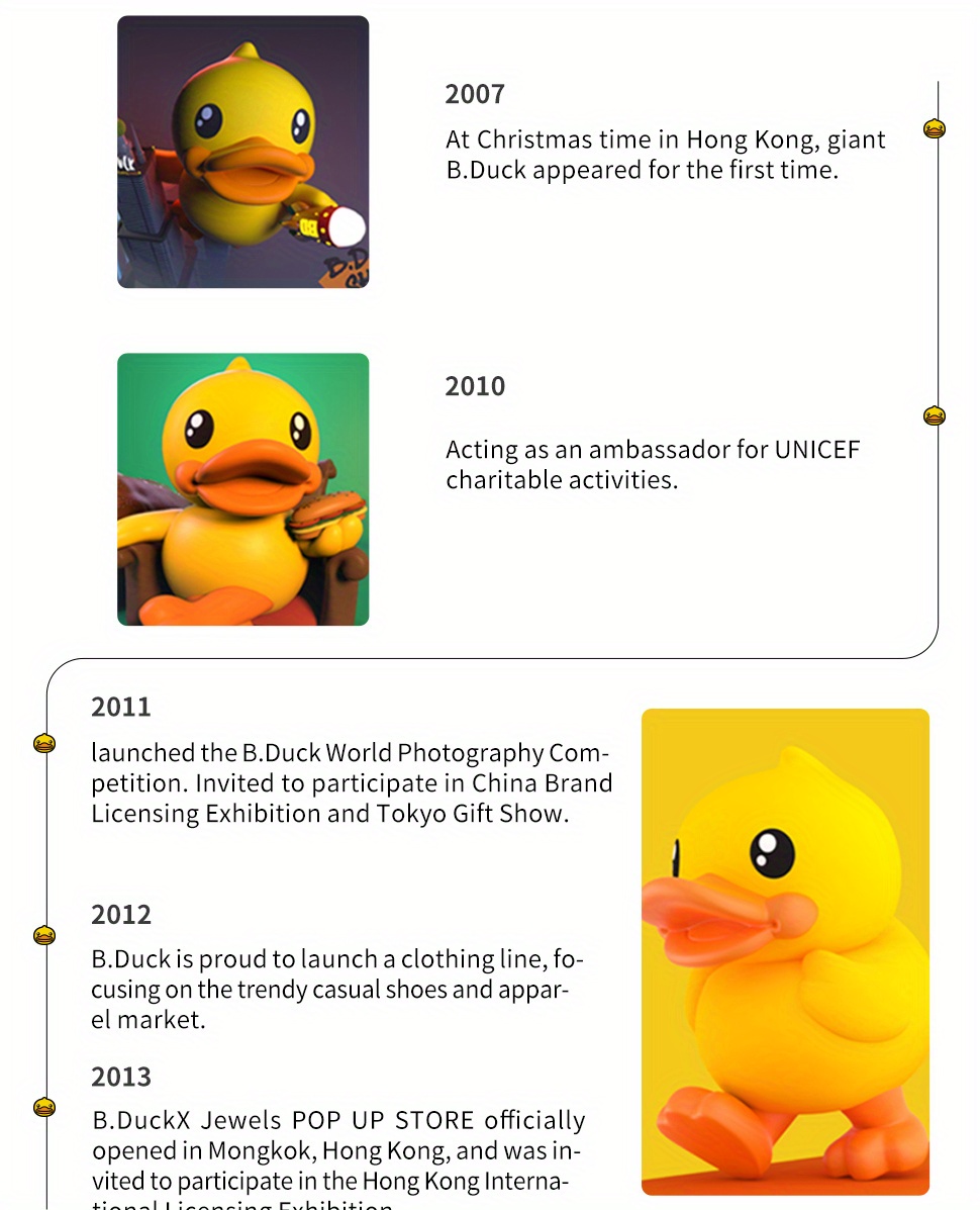 Toddler Kids Skate Shoes Cute Duck Print Soft Sole - Temu United Kingdom