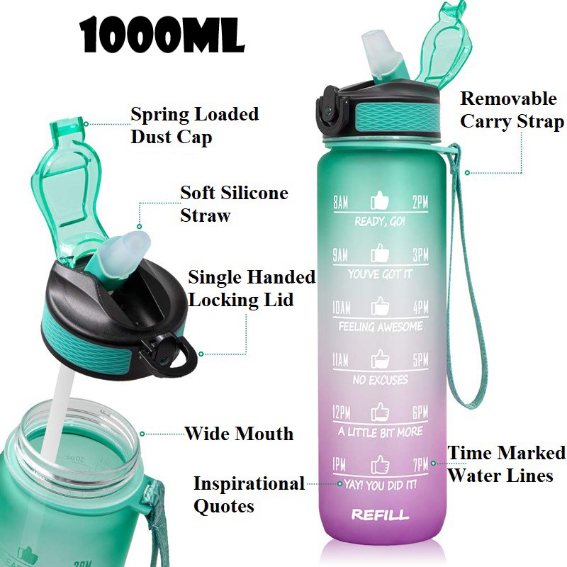 Motivational Water Bottle Plastic Water Cups Lid Straw - Temu