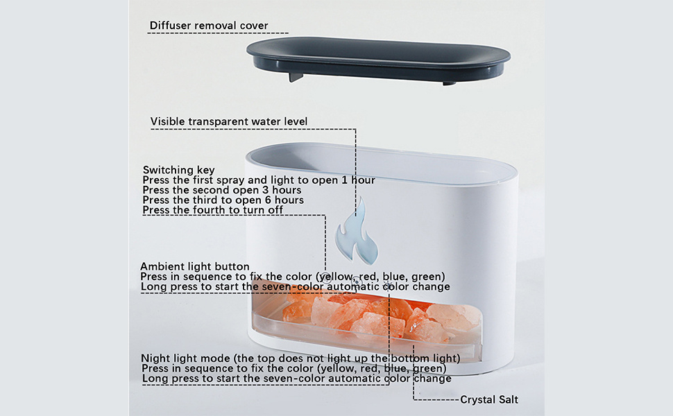 Portable Color changing Aroma Diffuser No water Auto - Temu