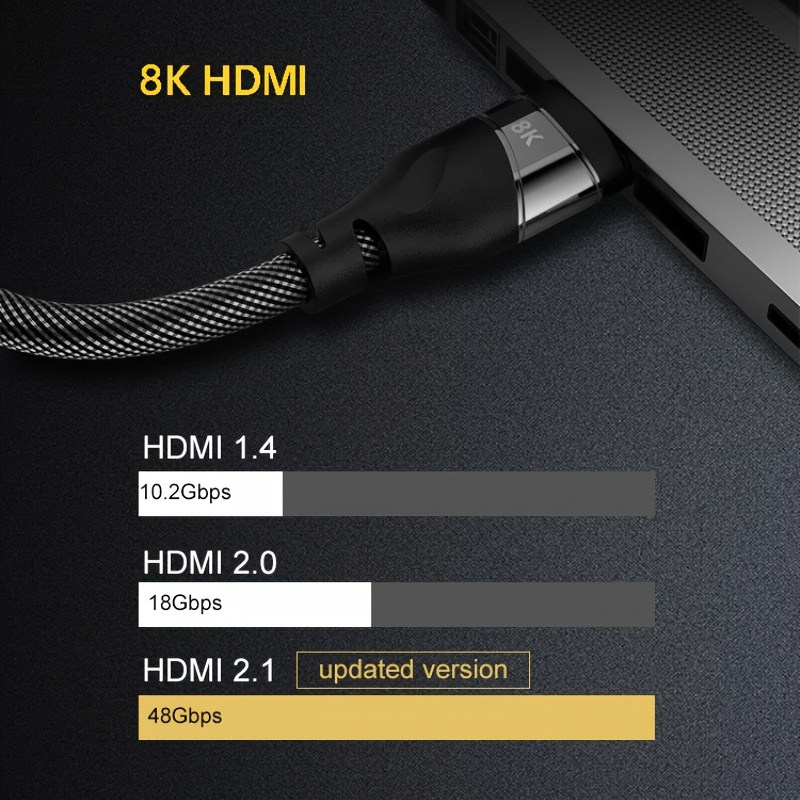 8k Ultra High Speed Optic Cable 2.1 Support 8k 60hz 4k - Temu Ireland