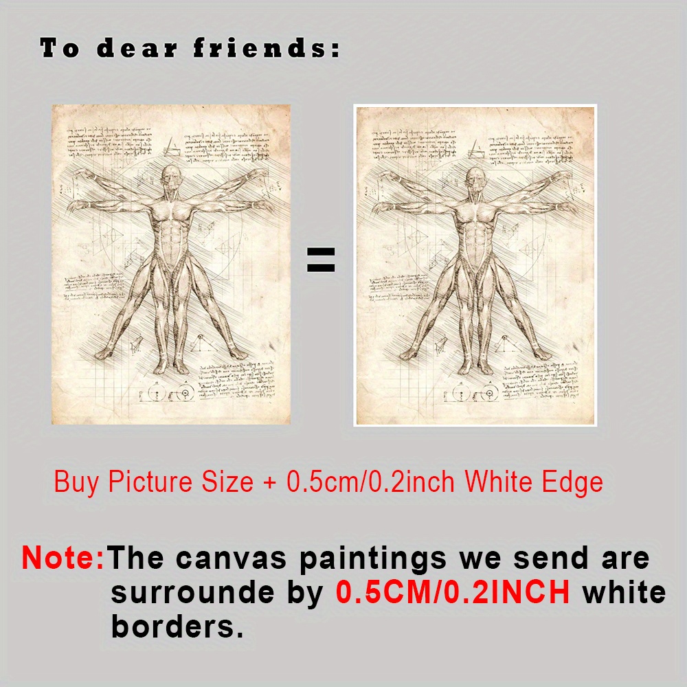 Canvas Wall Printed Canvas Human Body - Temu New Zealand