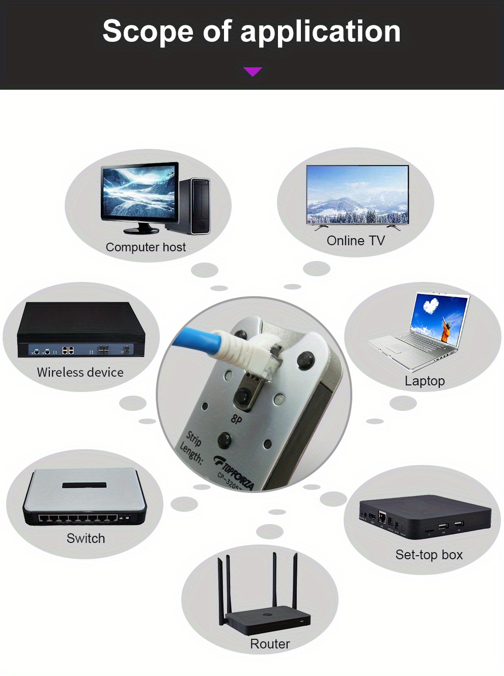 Rj45 Crimper Zinc Alumium Alloy Steel 8p8c Crimping Tool - Temu Australia