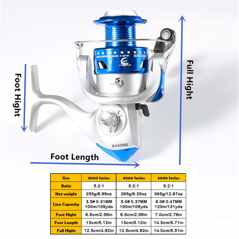 Fishing Reel Spinning Reel 1000-3000 Fishing Wheels Fishing Wheel 5 ...