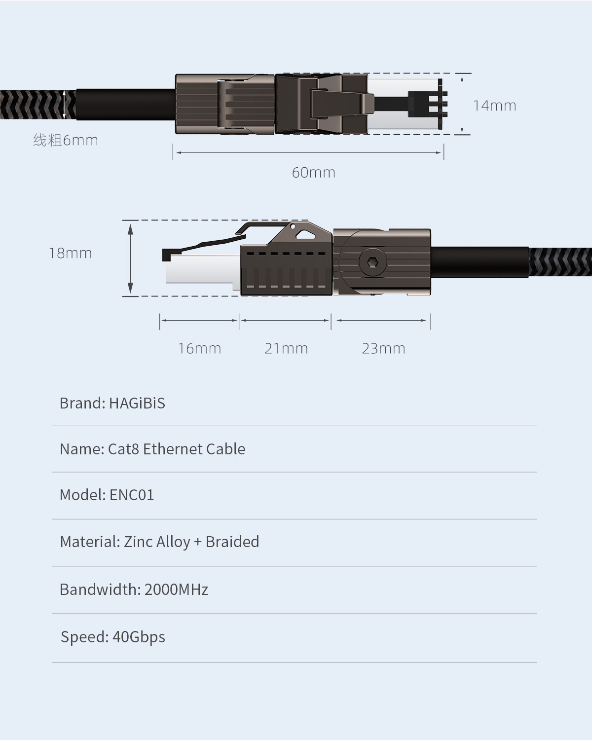Hideaki Class Eight Network Cable Gigabit Cat8 Household Fiber Optic