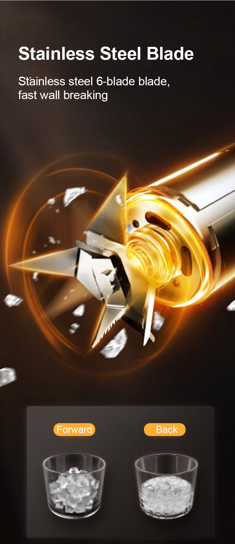 Usb Rechargeable Portable Juicer Cup 6 Blades Smoothies - Temu United ...