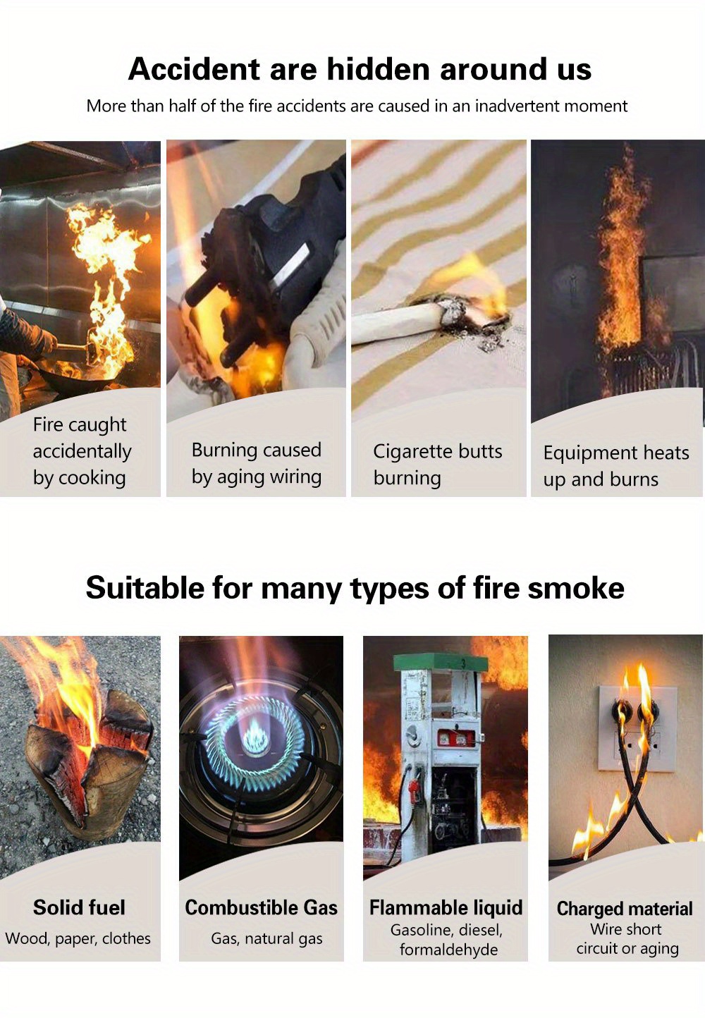 smoke alarm detector smoke alarm stand alone photoelectric - Temu Australia