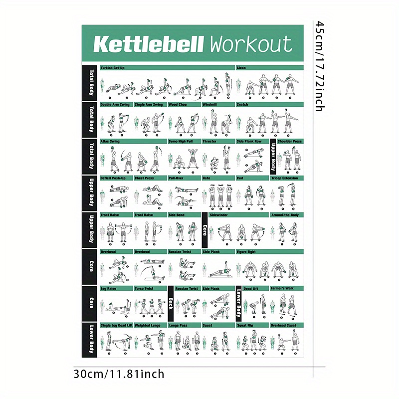 workout posters sticker home gym exercise posters full body - {region_name}