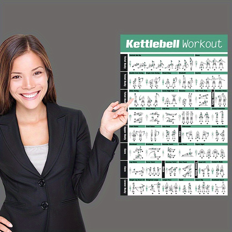 workout posters sticker home gym exercise posters full body - {region_name}