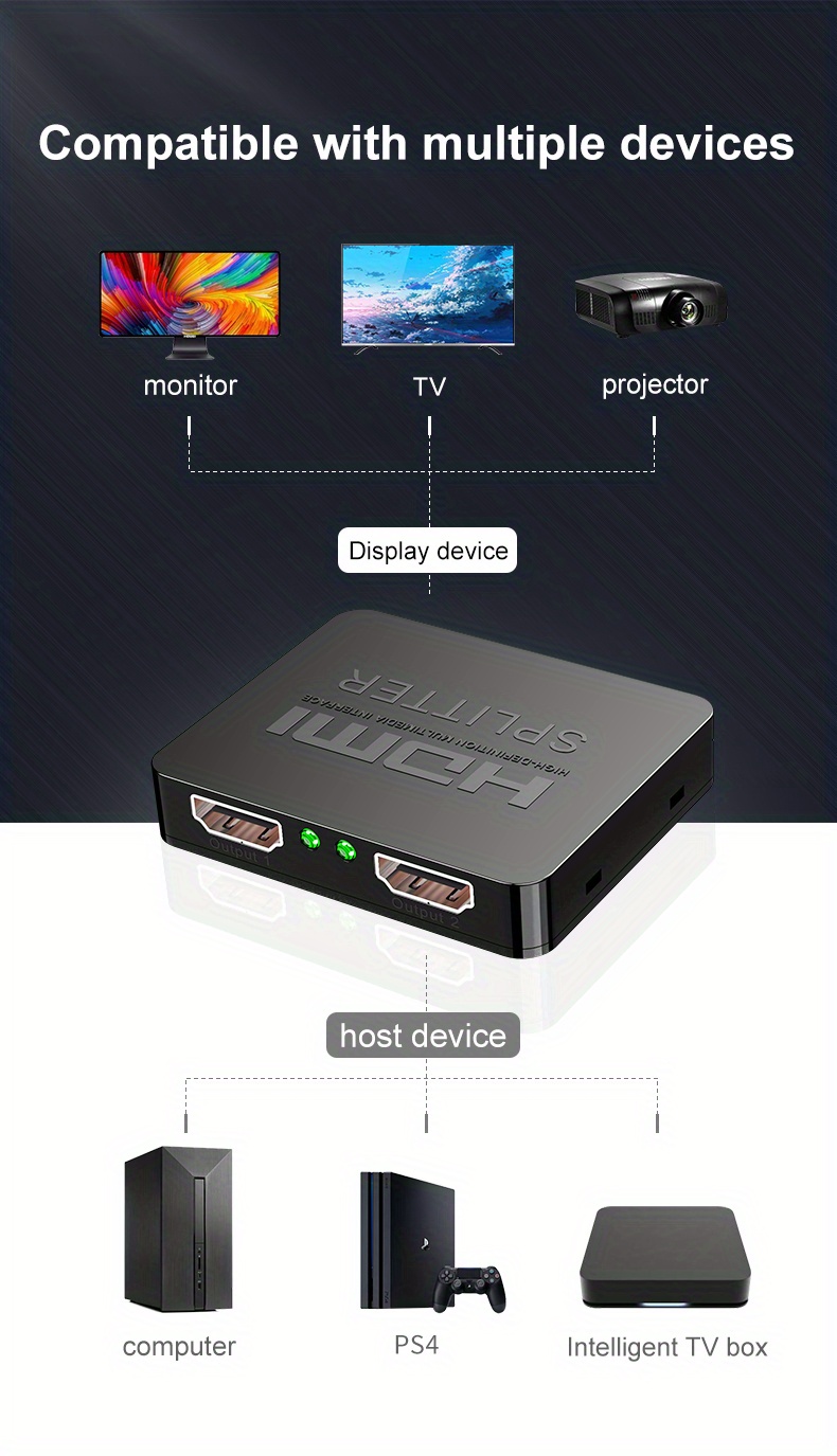 splitter 1 out 4k with cable splitter for dual monitors displays tv ...
