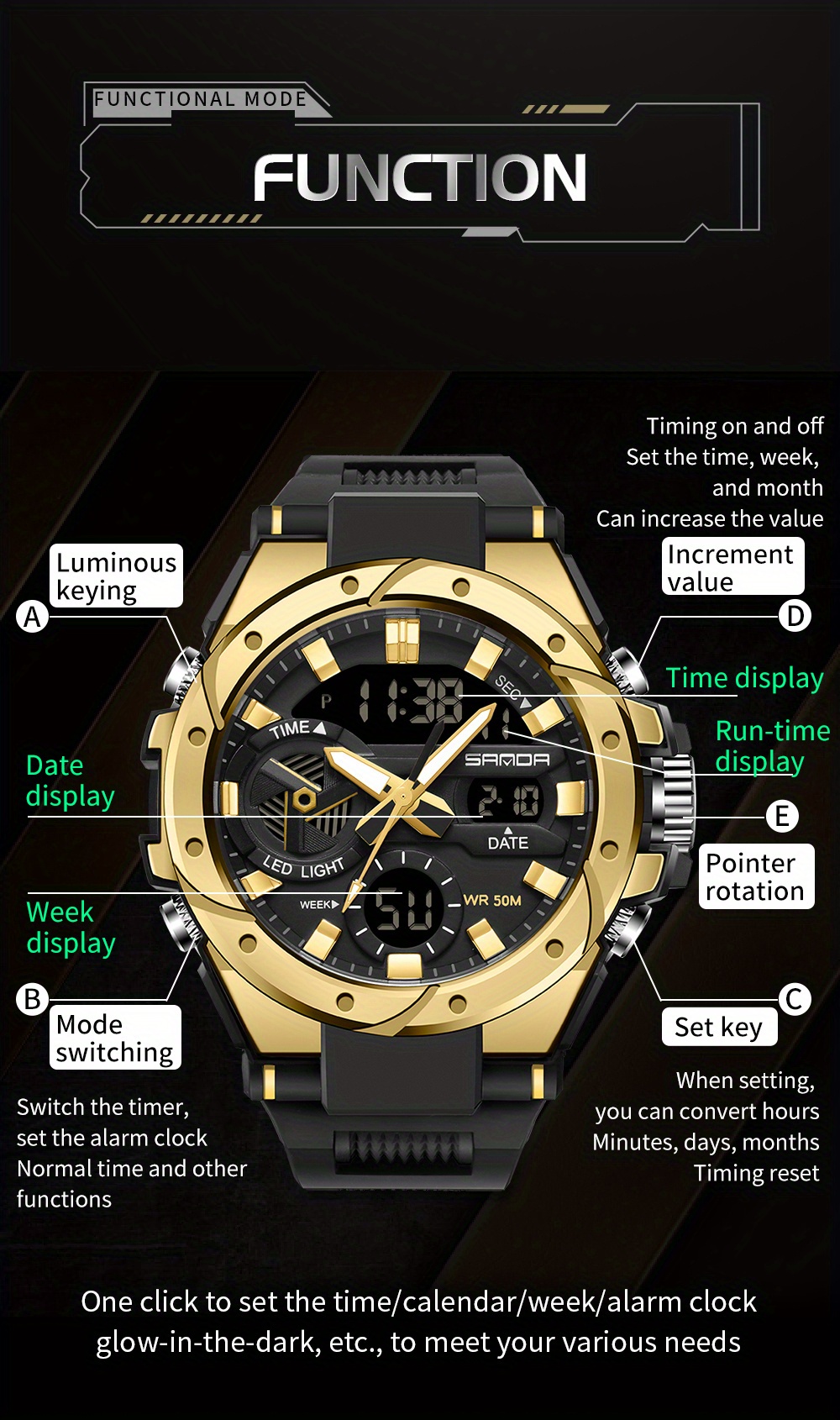 Mens Watches Sports Outdoor Waterproof Date Analog Dual Display Multi ...