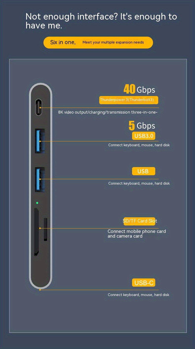 6 Macbook 1/air 2020 2018 1*usb 3.0 - Temu