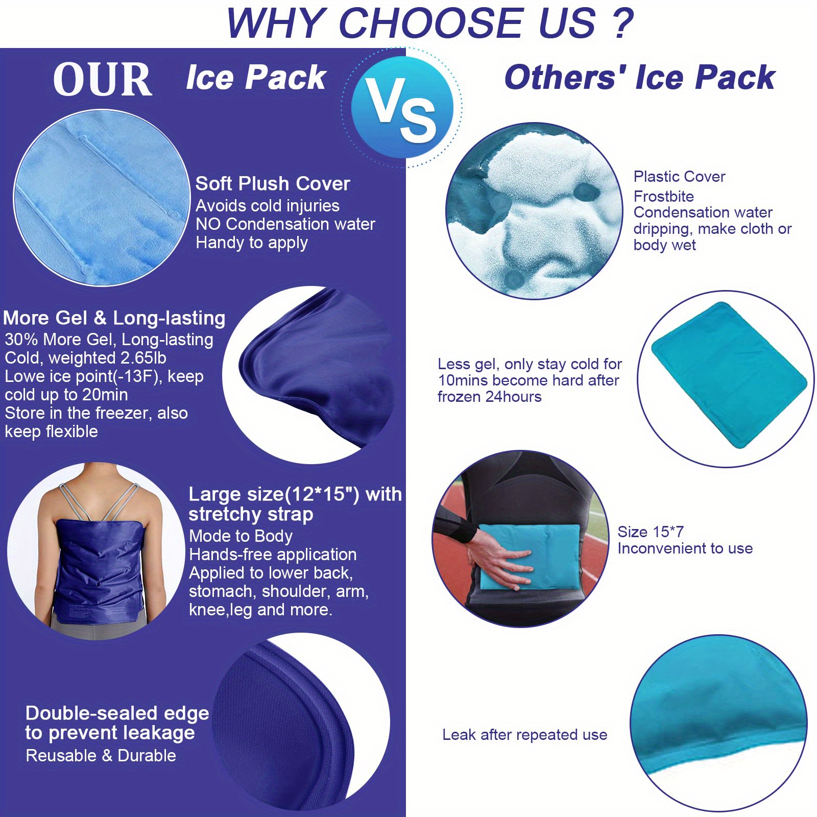Large Gel Ice Pack, Reusable Gel Ice Pack Wrap Your Hips, Shoulders ...