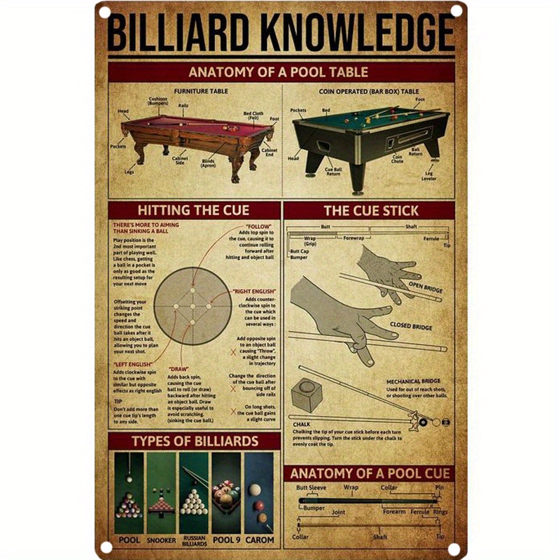 Retro Metal Sign Billiard Table Billiard Knowledge Wall - Temu