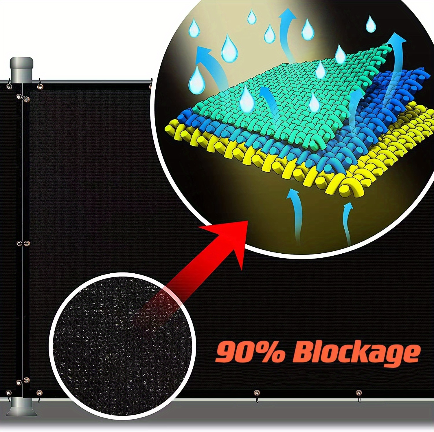 Balcony Privacy Screen Cover Privacy Protection Fence Net - Temu