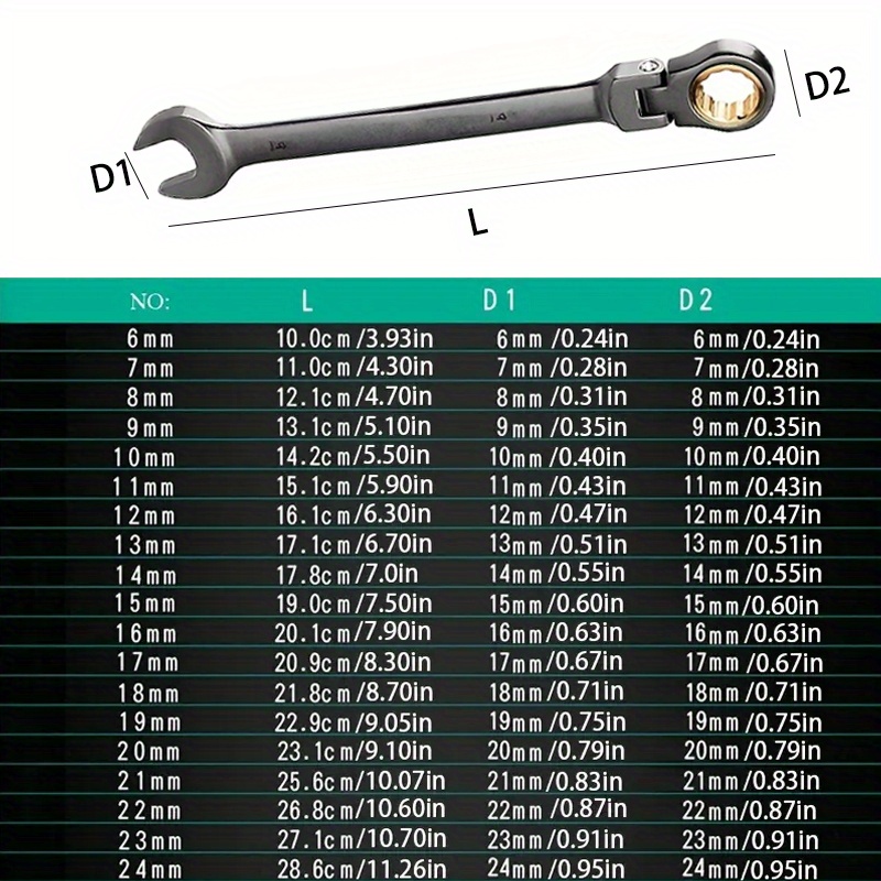 72 teeth Flex head Ratchet Wrench Set Cr v Constructed - Temu United ...