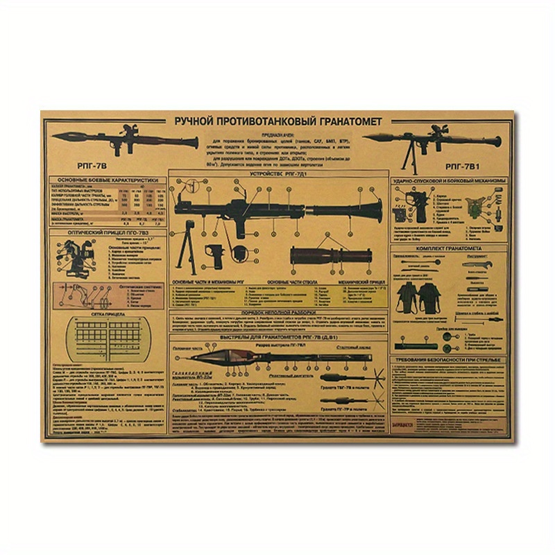 Shoulder fired Rocket Launcher Classic Weapon Detail - Temu