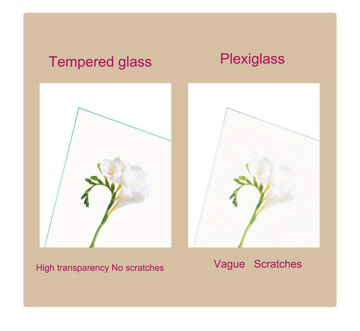 5x7 6x8 8x10 Photo Frame Picture Mat Real Tempered Glass - Temu