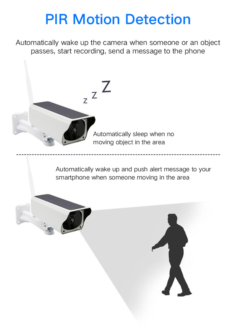 Low power Solar powered Smart Security Camera 360° Ptz - Temu New Zealand