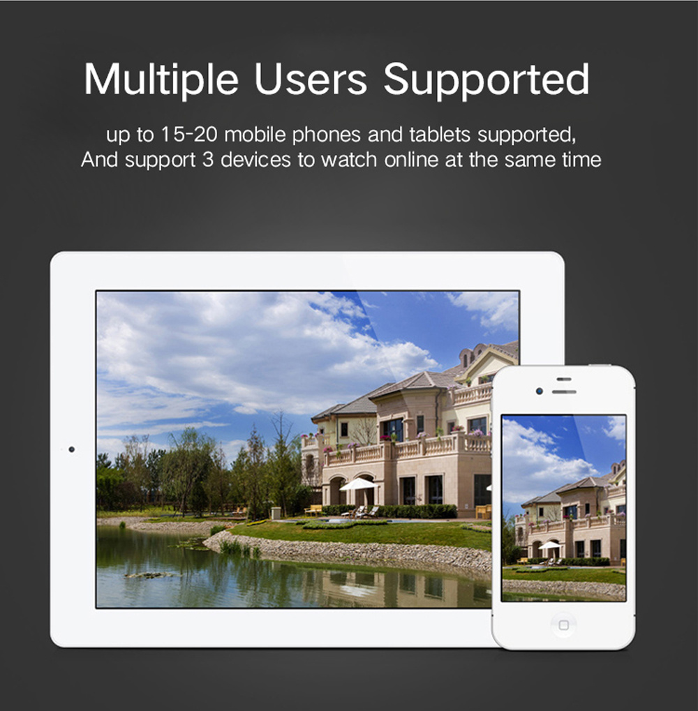 Low power Solar powered Smart Security Camera 360° Ptz - Temu New Zealand