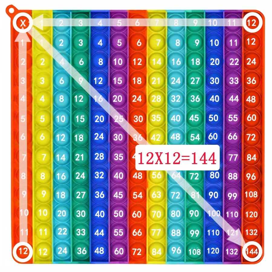 Large P0pp 12x12 Multiplication Table Toy Game Table Rainbow - Temu ...