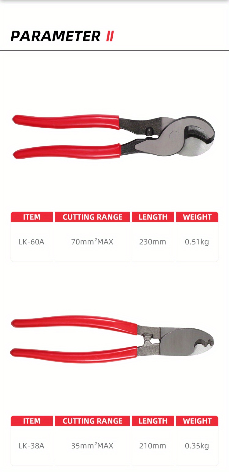 Insulated Cable Cutter Wire Stripper Electrician Shears - Temu