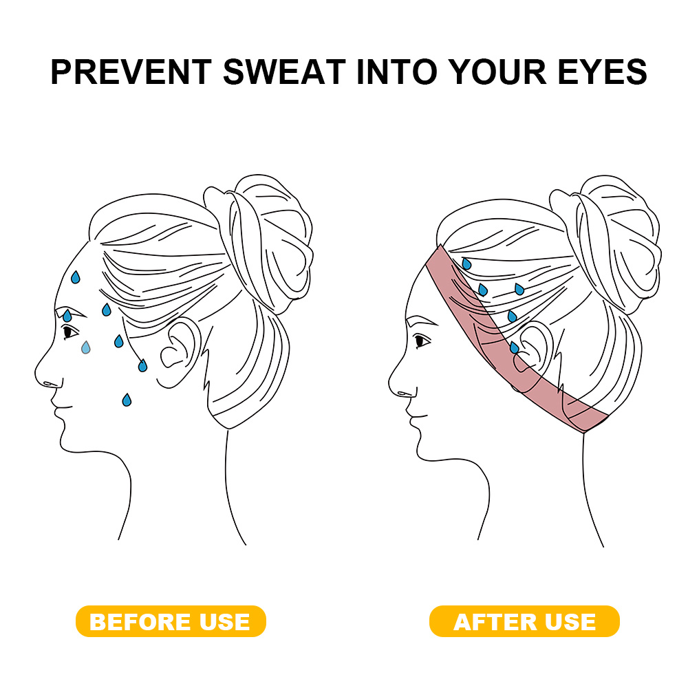 Wtactful Gothic Skull Headband Sweat Bandage Hair Band Sport - Temu ...