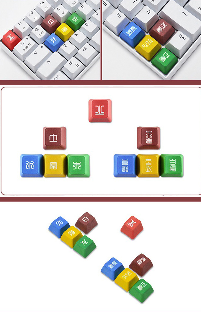 Theme Keycaps - Temu