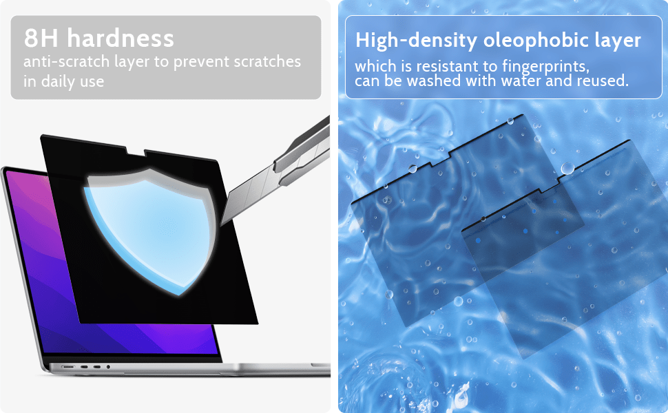 Privacy Screen Protector Laptop 2021 Magnetic Removable - Temu