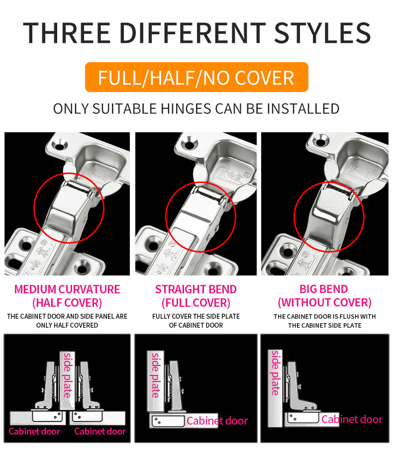 1pc Cabinet Hinge Hydraulic Stainless Steel Cabinet - Temu