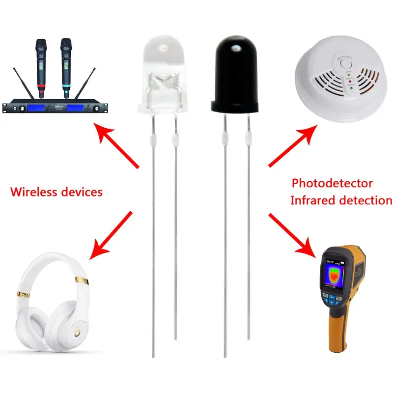 940nm Leds Infrared Emitter Receiver Diode Arduino Get Temu