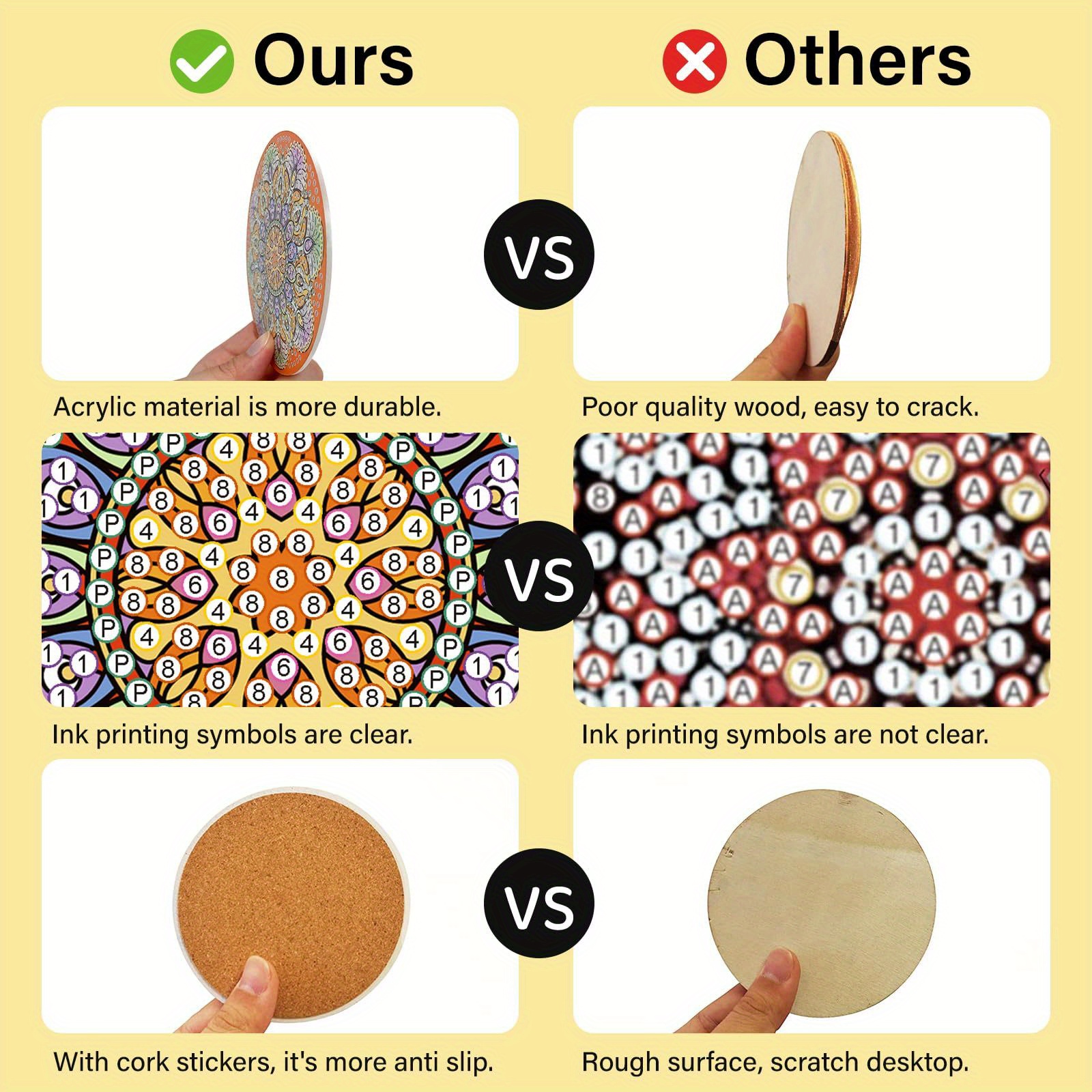 Mandala Coasters Kits Adults Diamond Art - Temu New Zealand