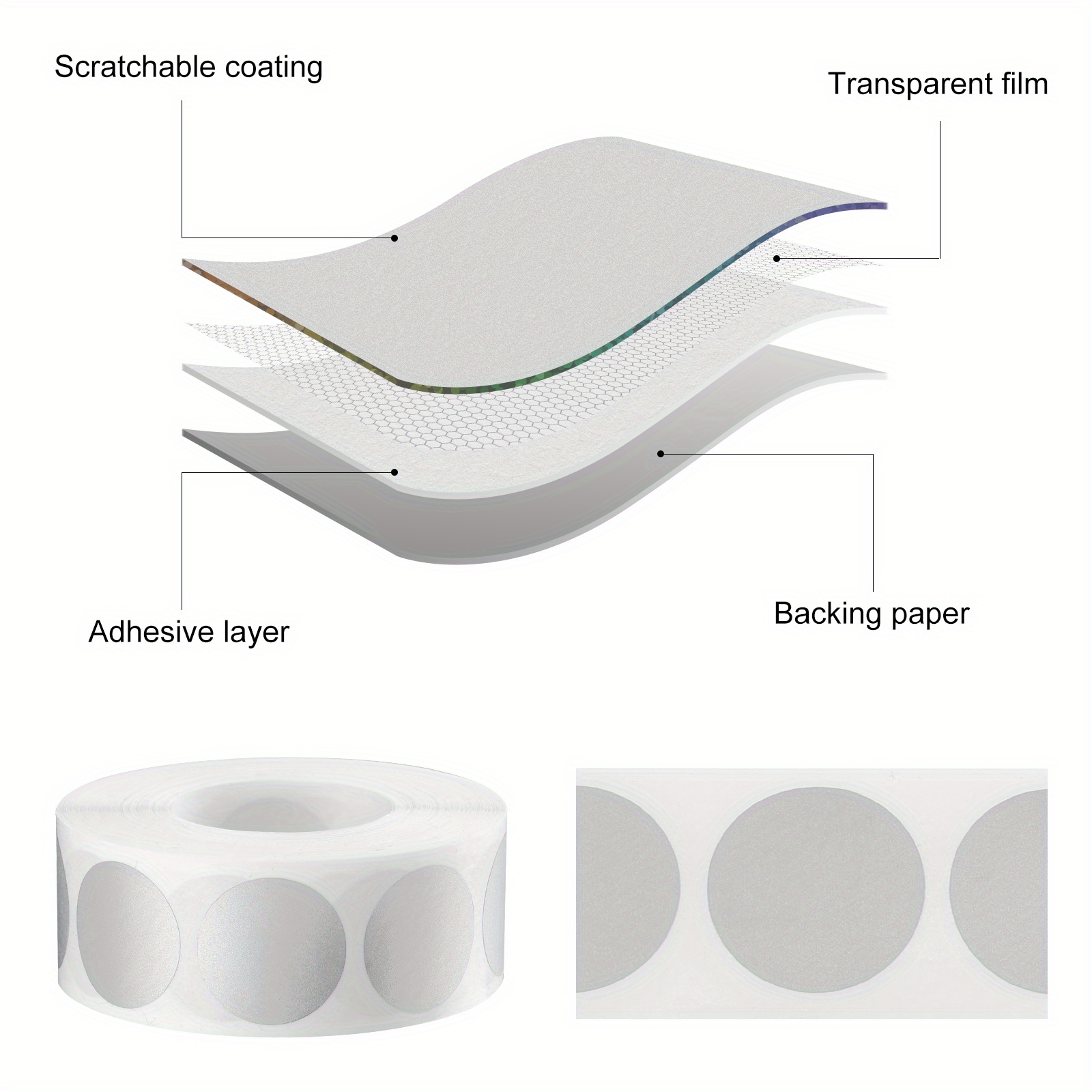 self label stickers used prize - {region_name}