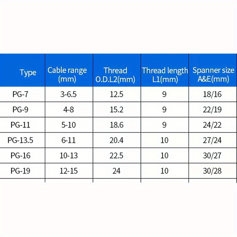 50pcs Waterproof Cable Connector Waterproof Black Plastic Nylon ...