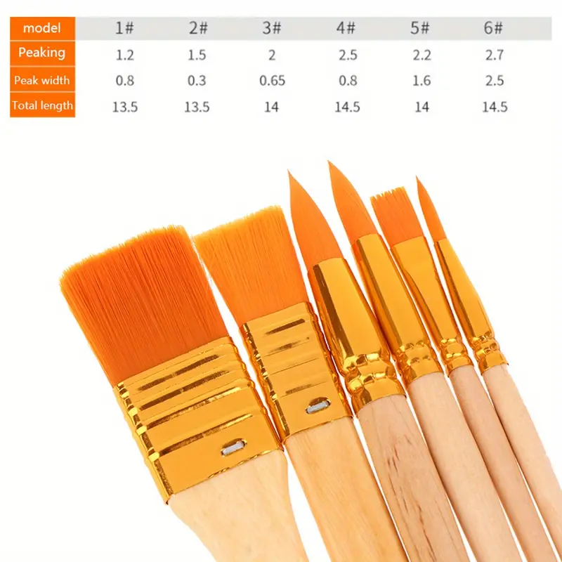 Portable Watercolor Brushes Wooden Handle Watercolor Paint - Temu ... Portable Watercolor Brushes Wooden Handle Watercolor Paint - Temu ...