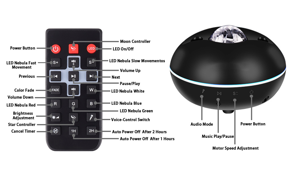 Usb Star Projector Night Light Audio Function Led Lights - Temu Australia