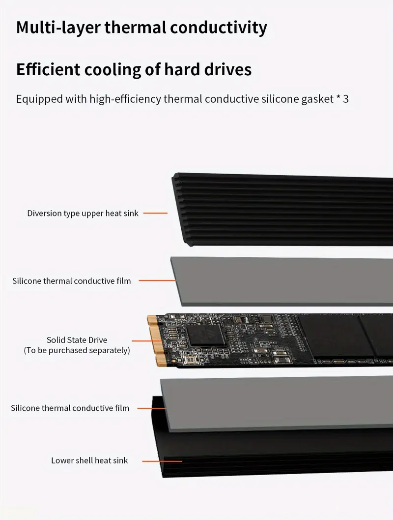 Tishric Ssd M2 Radiator Nvme M.2 Hard Disk Heatsink Cooling - Temu ... Tishric Ssd M2 Radiator Nvme M.2 Hard Disk Heatsink Cooling - Temu ...