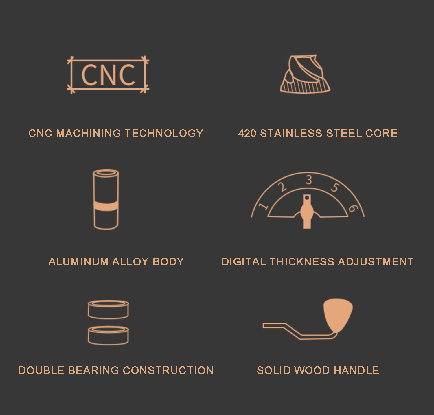 Grinder Coffee Grinder Stainless Steel Manual - Temu South Africa