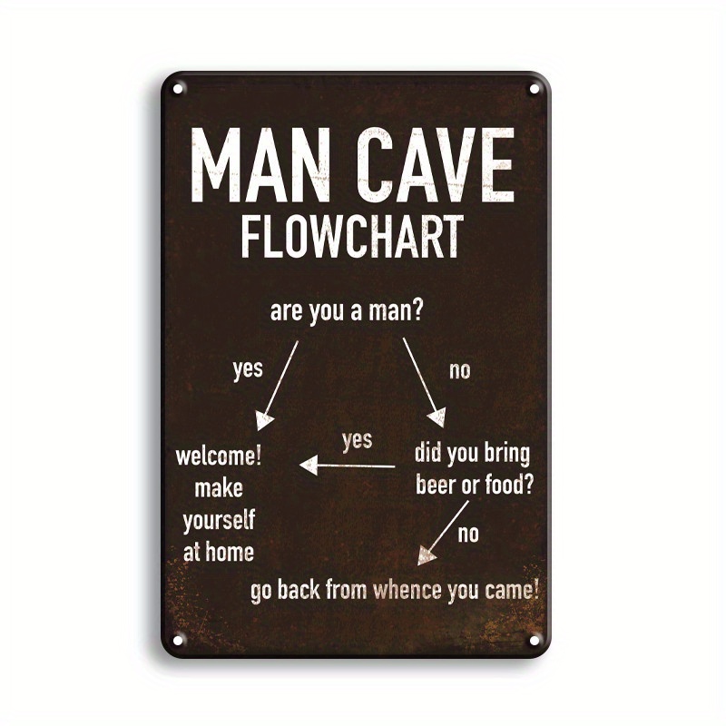 Man Cave Flowchart Funny Metal Wall Signs Man Cave Decor Tin - Temu ...