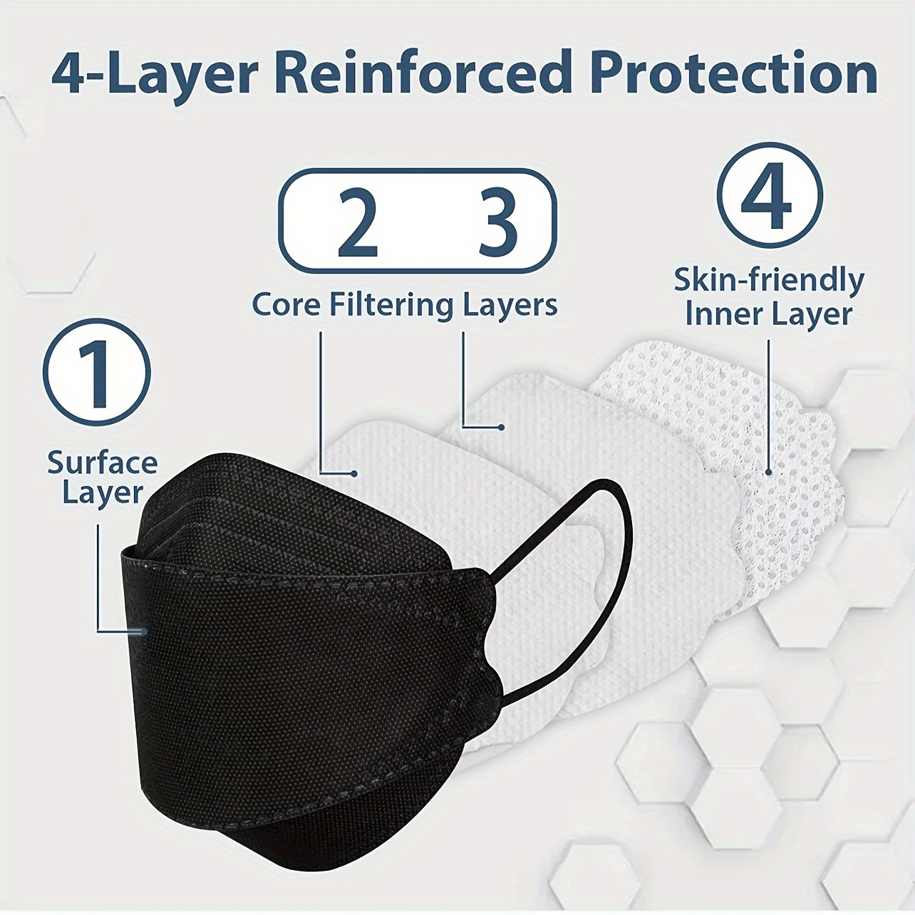 Black Kn95 Disposable Face Masks Adults Teens Breathable - Temu