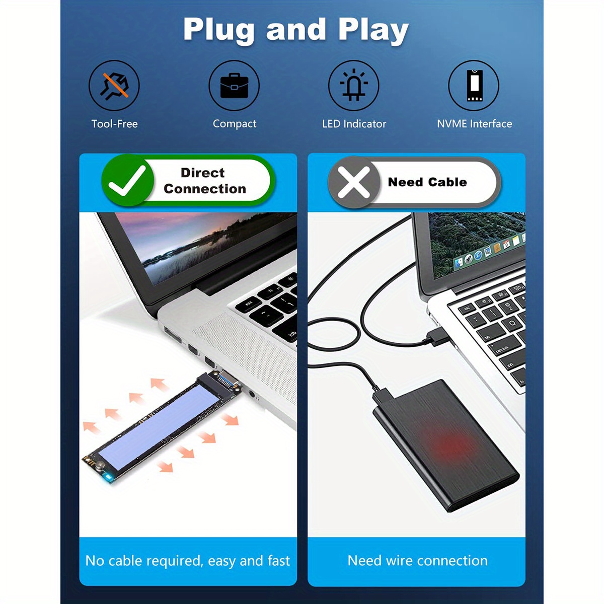 High Performance Reader Converter Nvme M.2 Usb 3.1 M key 10 - Temu