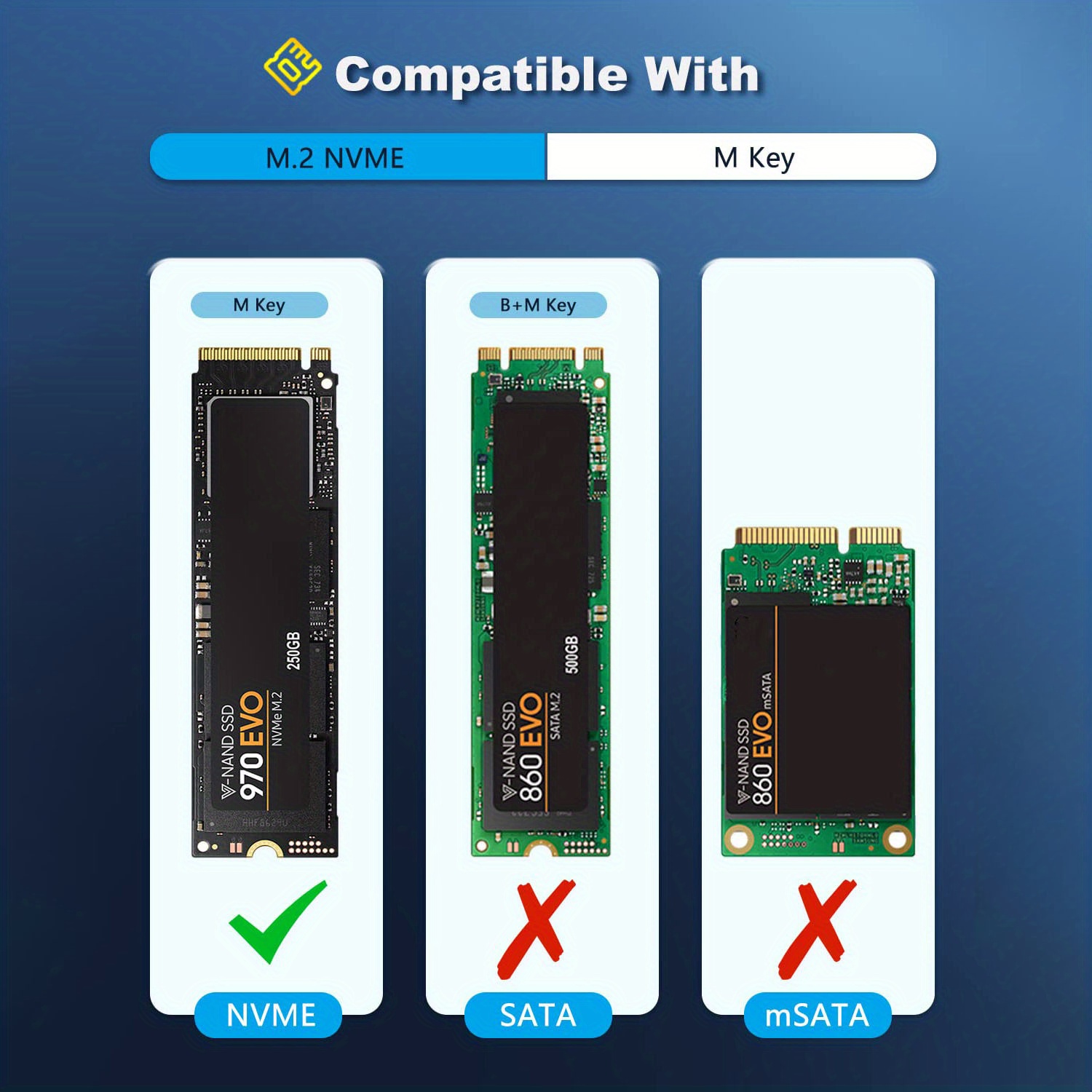 High Performance Reader Converter Nvme M.2 Usb 3.1 M key 10 - Temu