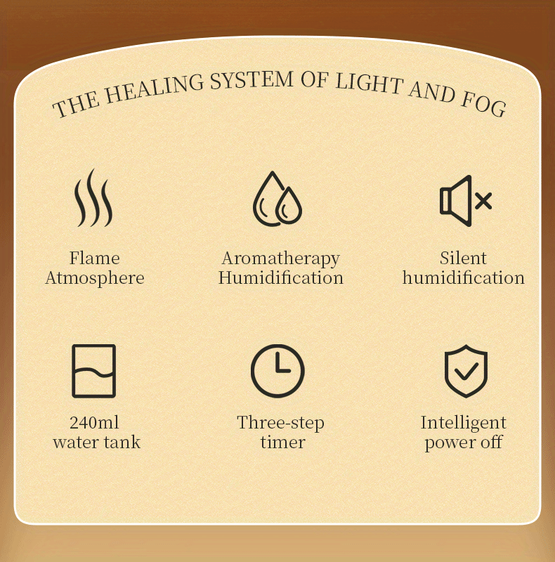 Indoor Use Flame Fireplace shaped Humidifier Aromatherapy - Temu