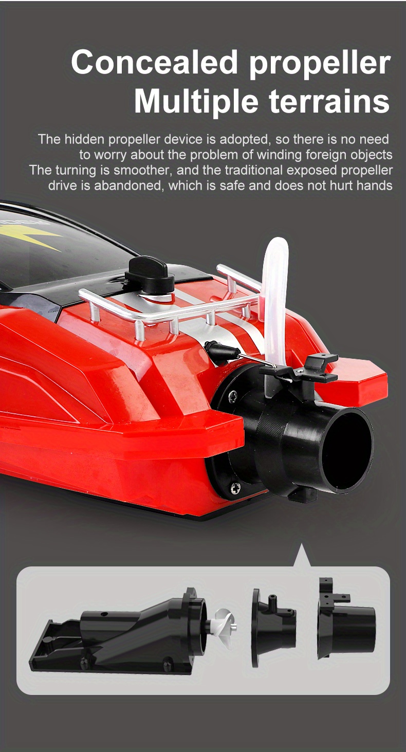 High speed Pump Spray Remote Control Boat Water Speedboat - Temu United