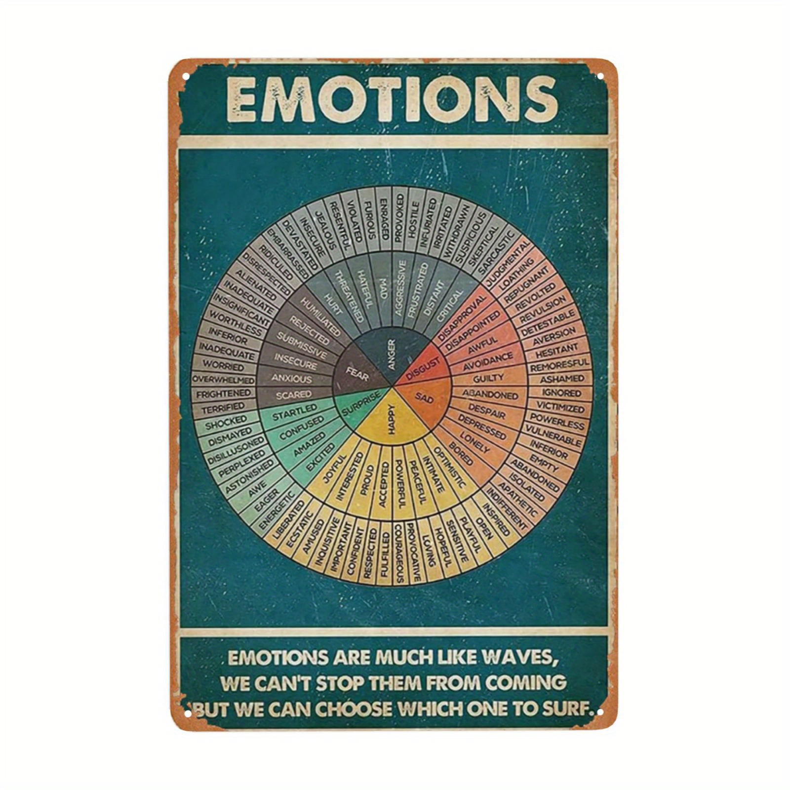 Metal Vintage Tin Sign Therapy Chart Canvas - Temu