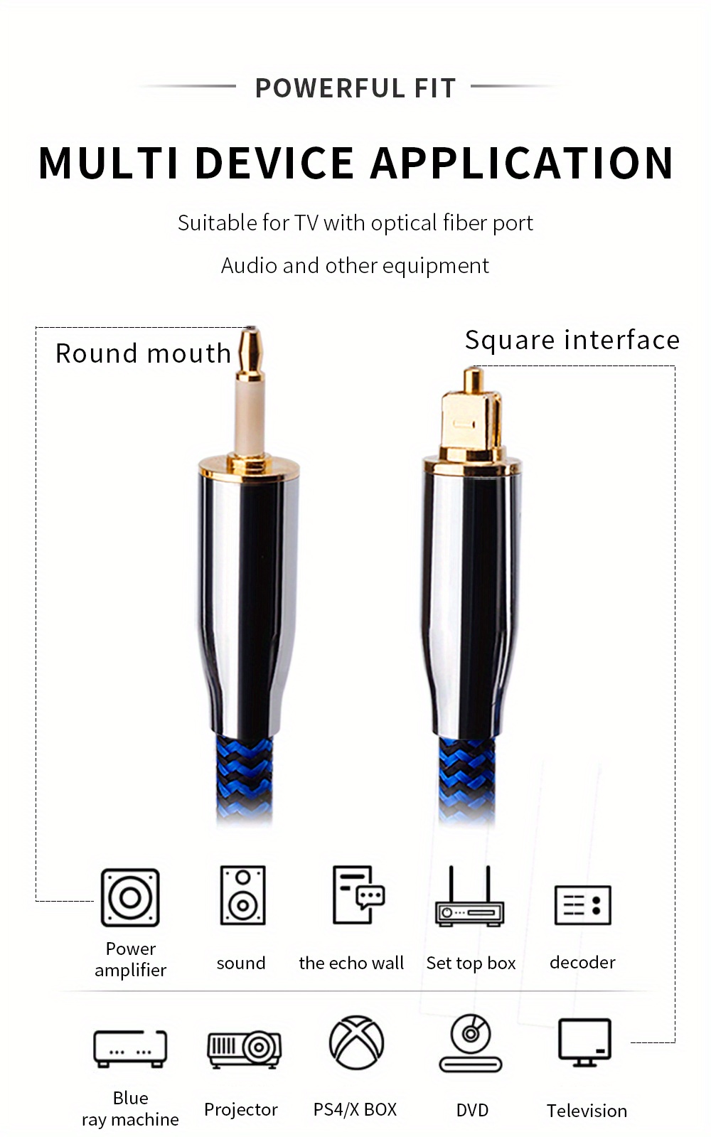 Digital Optical Audio Cable Cable Fiber Optic Audio Cable For Tv Box ...