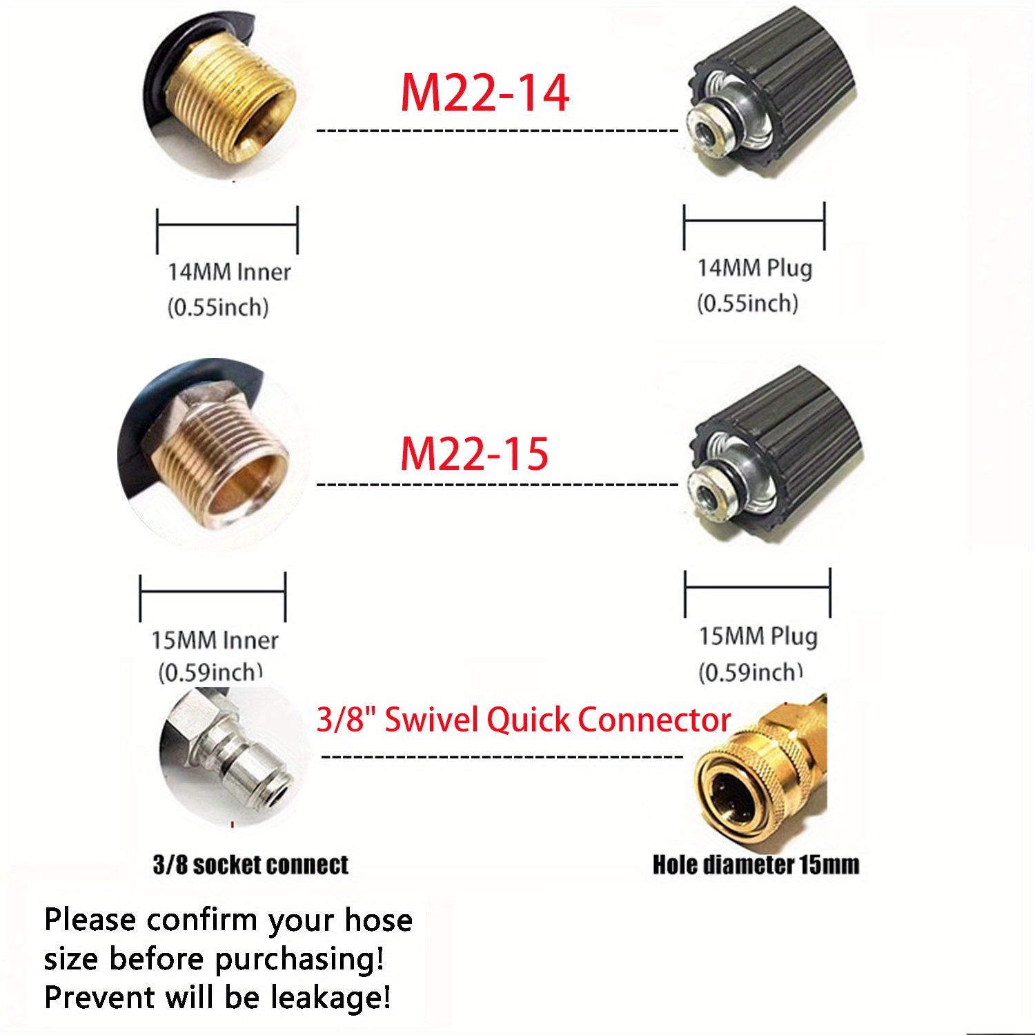 高圧洗浄機ガン 5 色クイックコネクトノズル (M22 14 M22 15 3/8 クイックソケット接続) 洗車機ガンス - Temu Japan