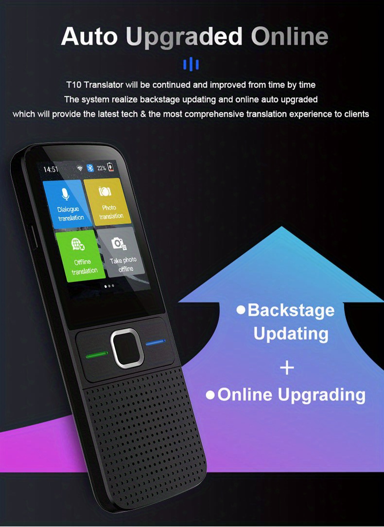 Language Voice Translator Device Portable Smart Translator - Temu