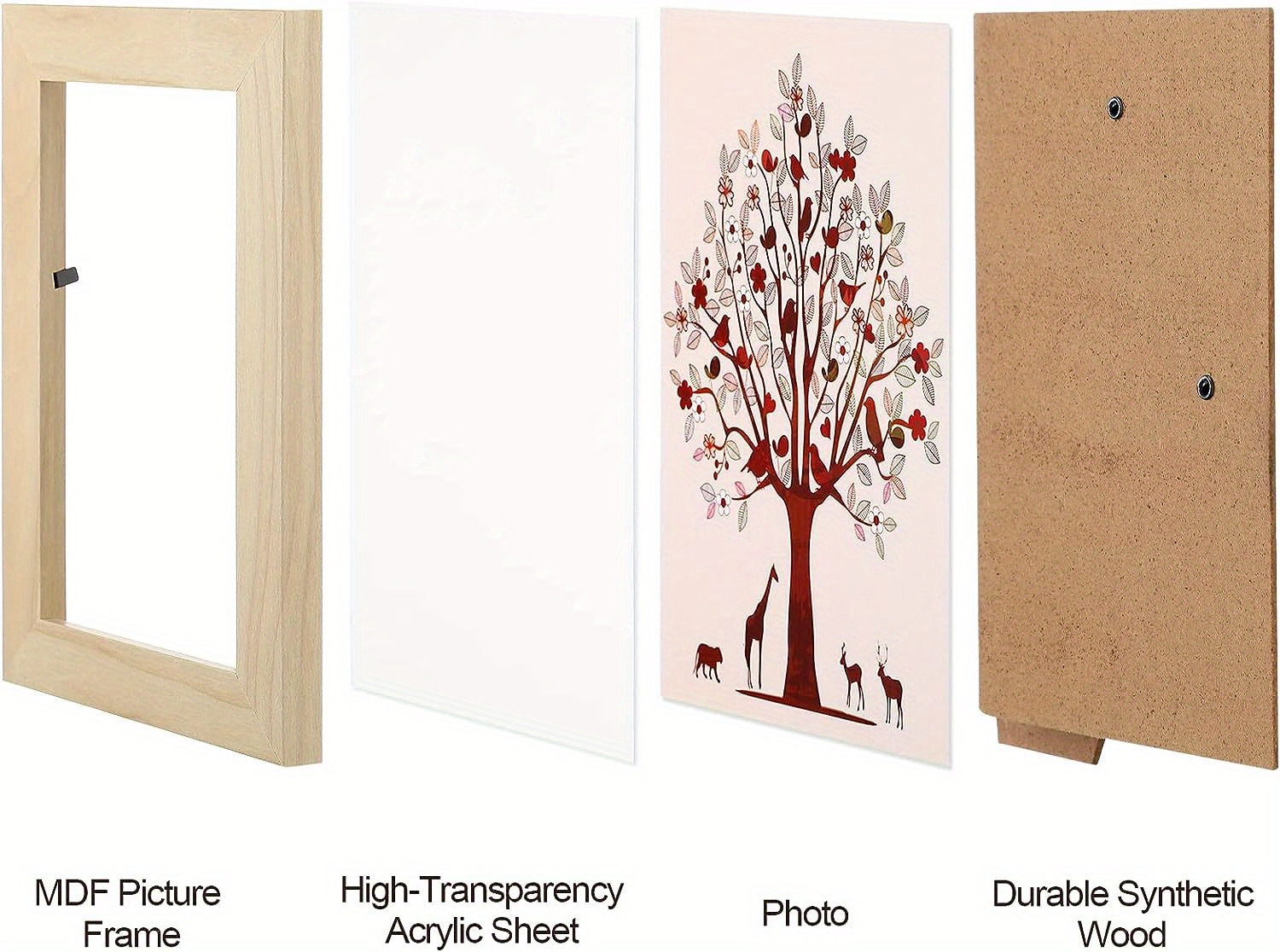 Mdf Frame Wall Tabletop Decor 4x6/5x7/8/8x10/a4 Creative - Temu United ...